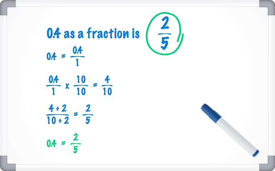 0 4 As A Fraction Decimal To Fraction