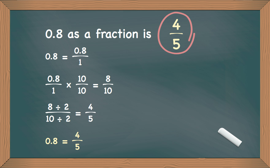 0 8 As A Fraction Decimal To Fraction
