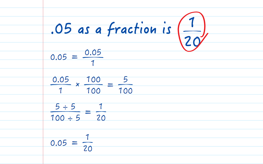  05 As A Fraction Decimal To Fraction