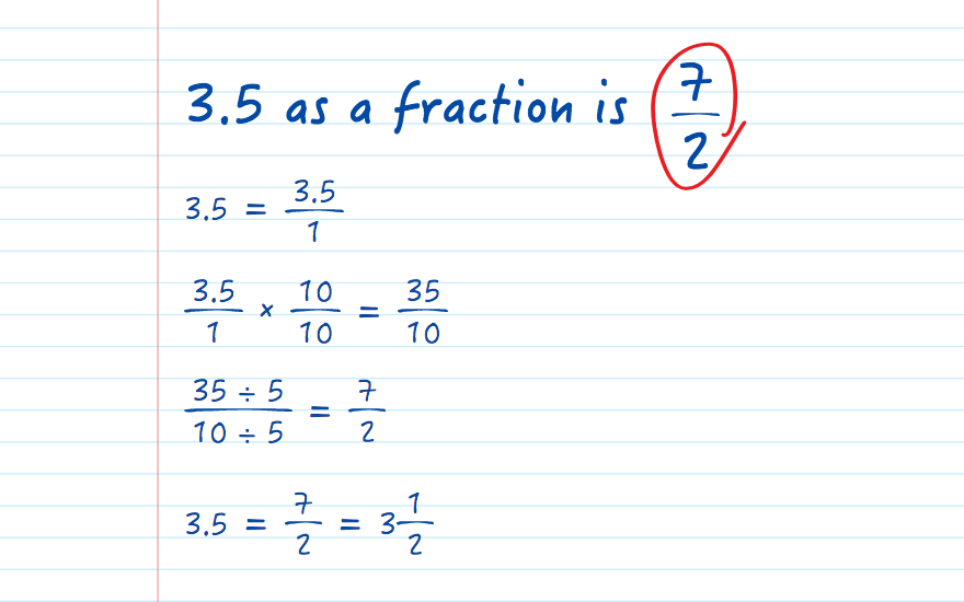 3 5 As A Fraction Decimal To Fraction