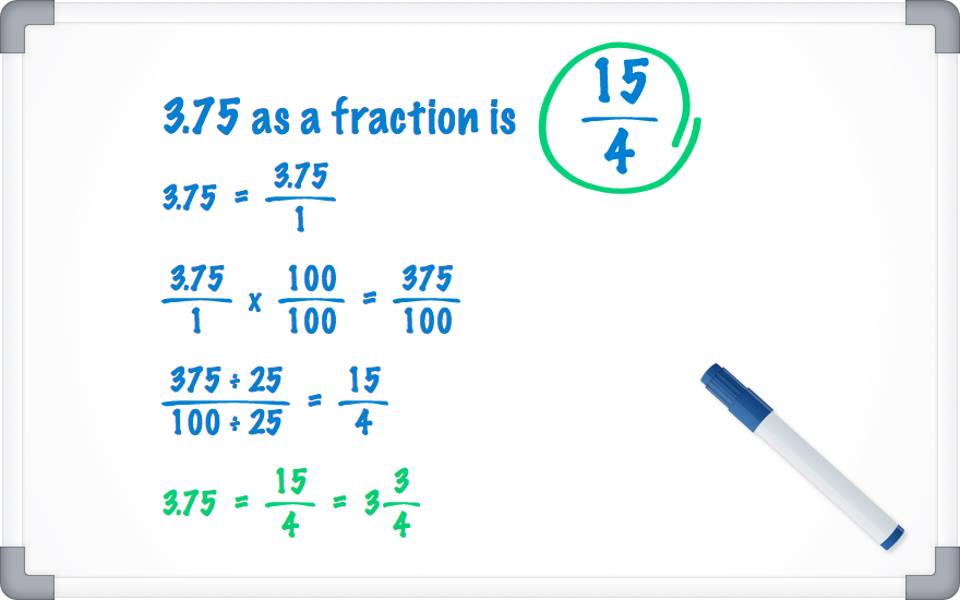 3 75 As A Fraction Decimal To Fraction
