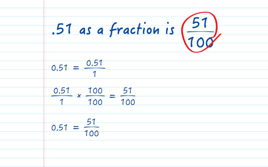  51 As A Fraction Decimal To Fraction