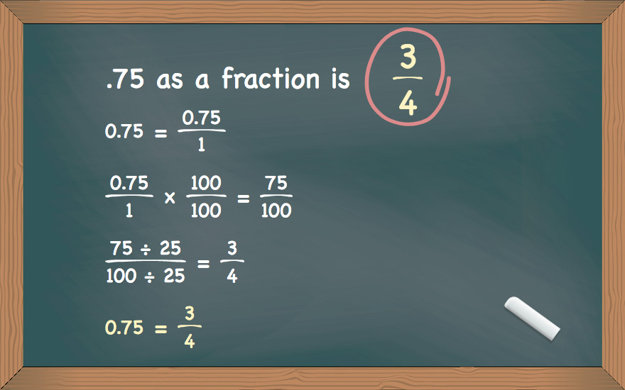  75 As A Fraction Decimal To Fraction