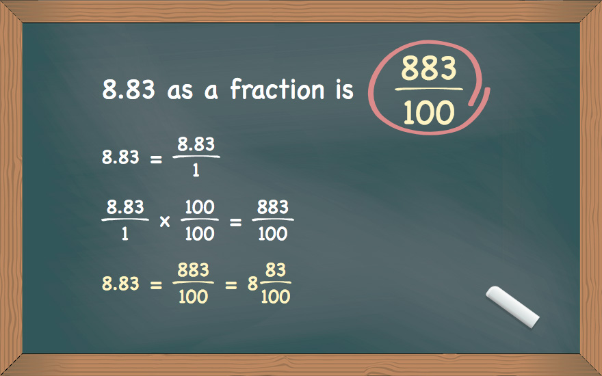 8 83 As A Fraction Decimal To Fraction
